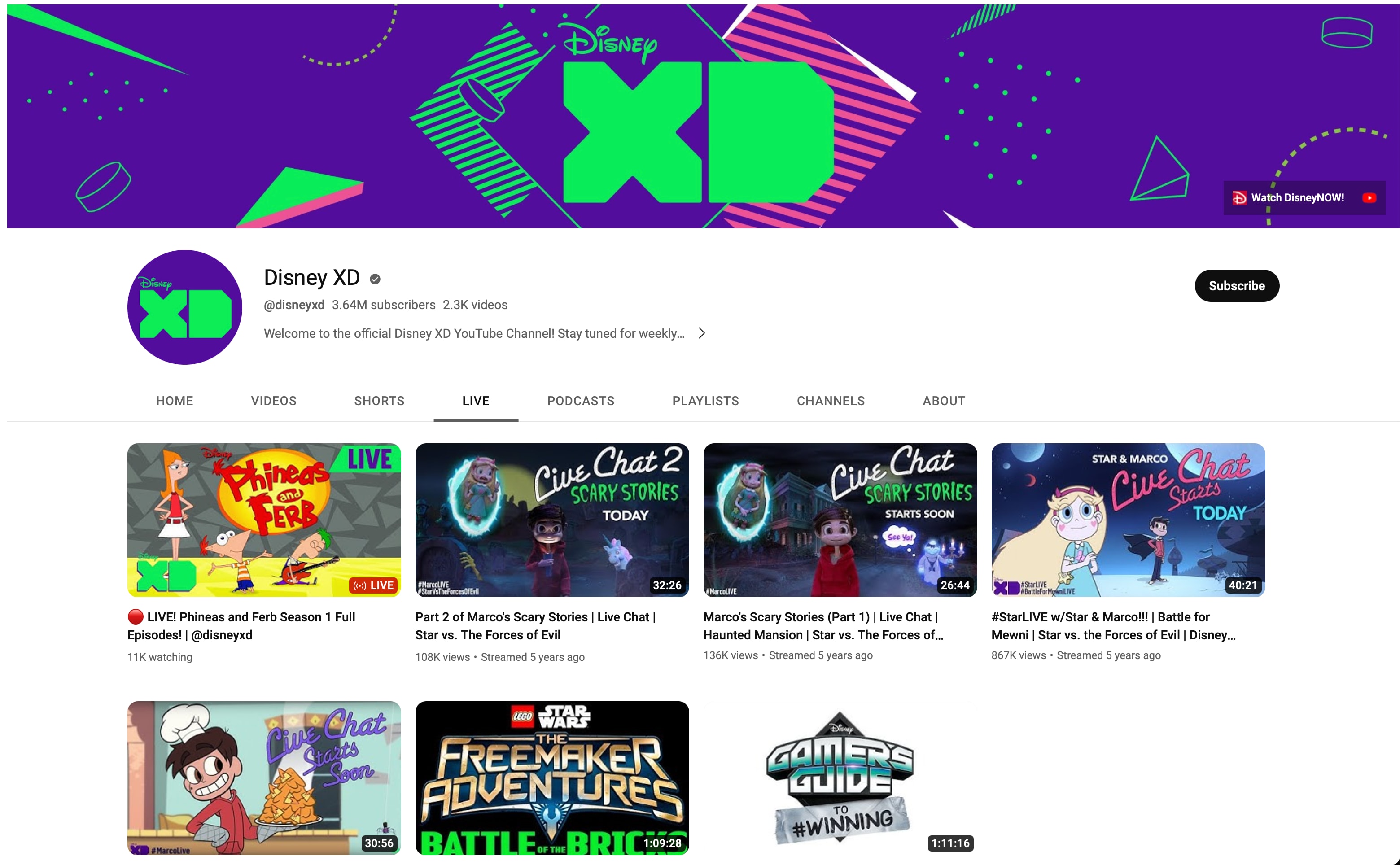 25 Ways to Promote YouTube Videos in 2025 | Fiverr